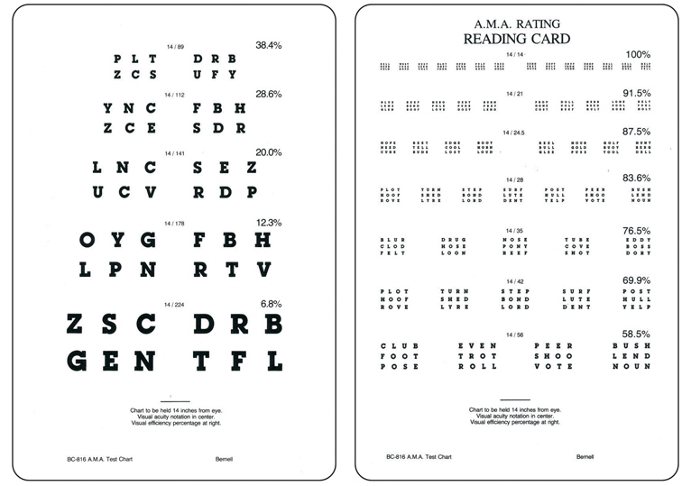 A M A Near Point Test Card Ophthalmic Singapore