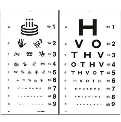 Vision Charts – Ophthalmic Singapore