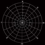 Tangent Screen – Ophthalmic Singapore