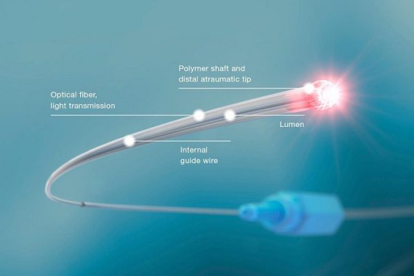 iTrack – Ophthalmic Singapore